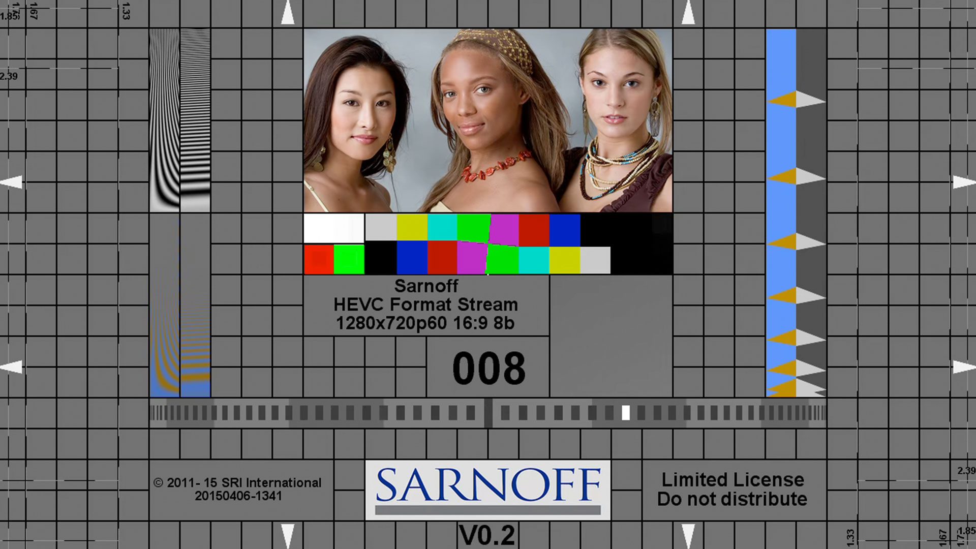 Video test & measurement - SRI