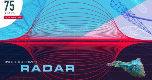 SRIの75年間のイノベーション：超水平線レーダー（Over The Horizon Radar） - SRI