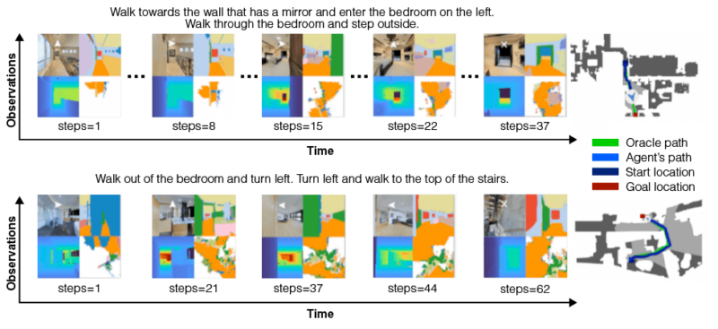 Vision and Language Navigation - SRI
