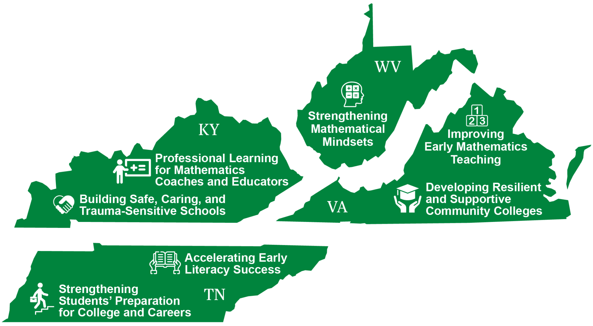Regional Educational Laboratory (REL) — Appalachia - SRI