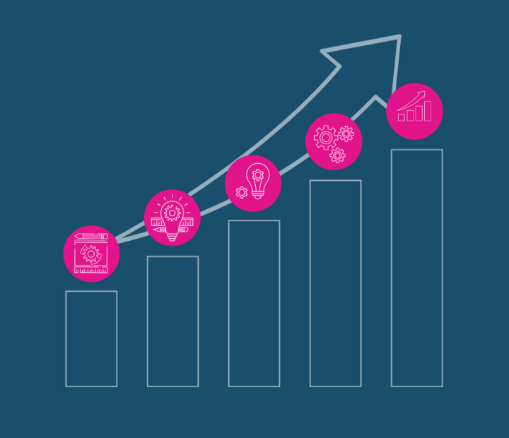 EdTech with impact — A better path forward - SRI